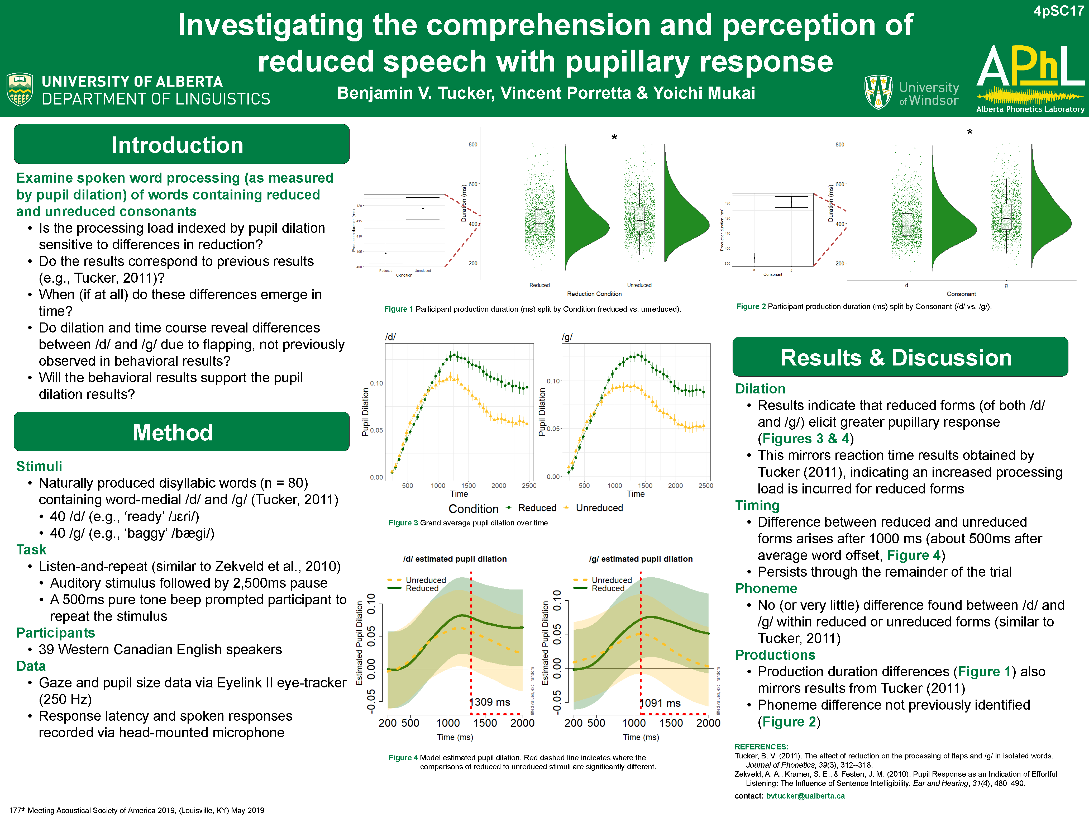 Investigating the comprehension and perception of reduced speech with ...